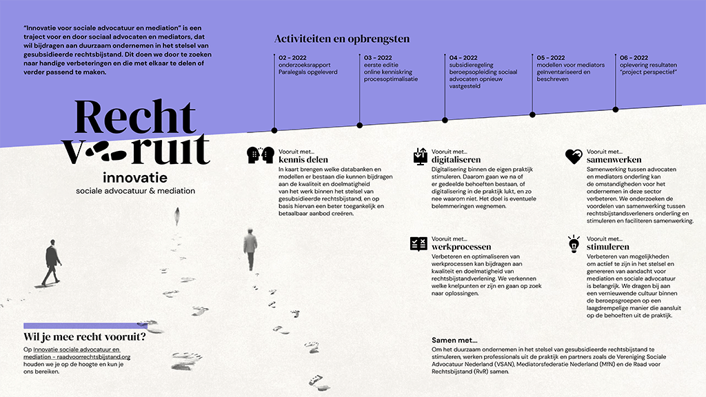 Innovatie sociale advocatuur en mediation - raadvoorrechtsbijstand.org